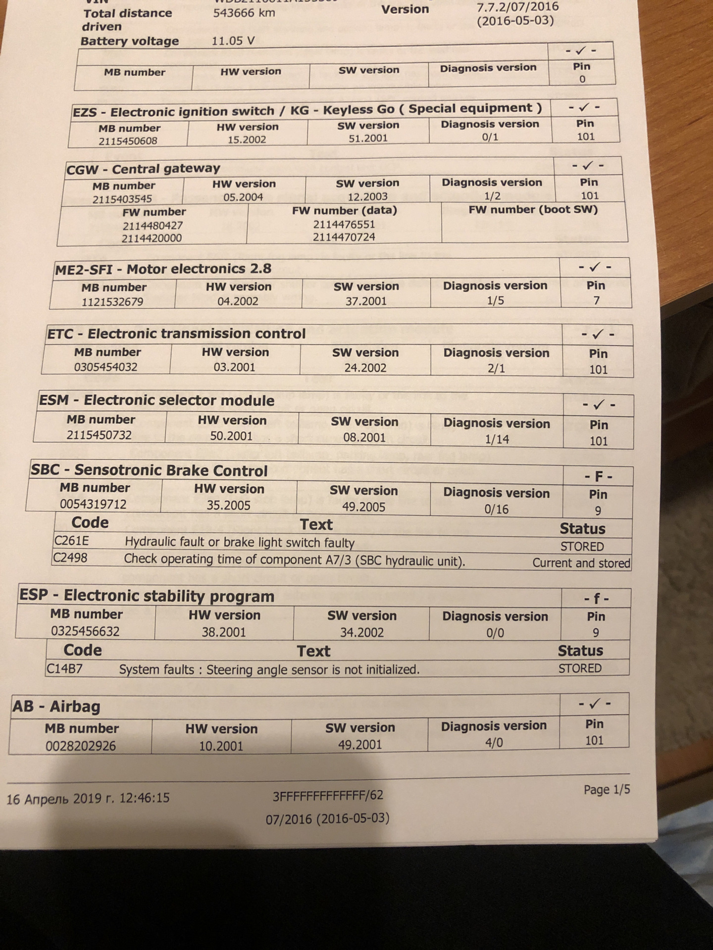 Замена или ремонт SBC — Mercedes-Benz E-class (W211), 2,6 л, 2002 года ...