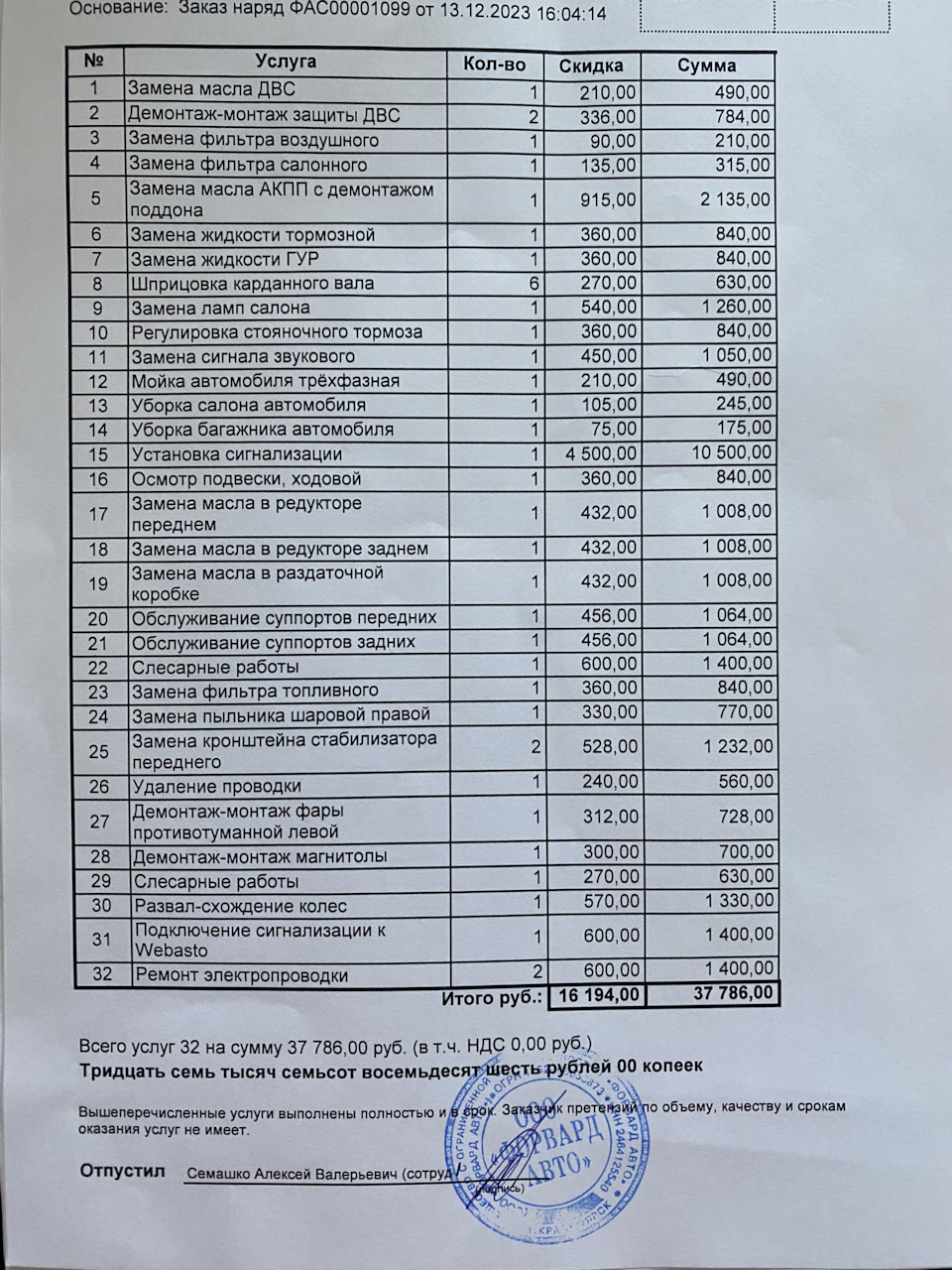 Глава пятая — «Большое ТО». — Toyota Land Cruiser 200, 4,5 л, 2013 года ...