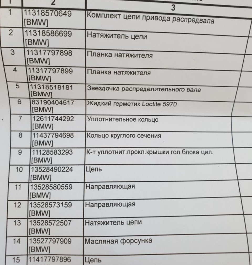 11128583293 Комплект прокладок, крышка головки цилиндра BMW | Запчасти ...