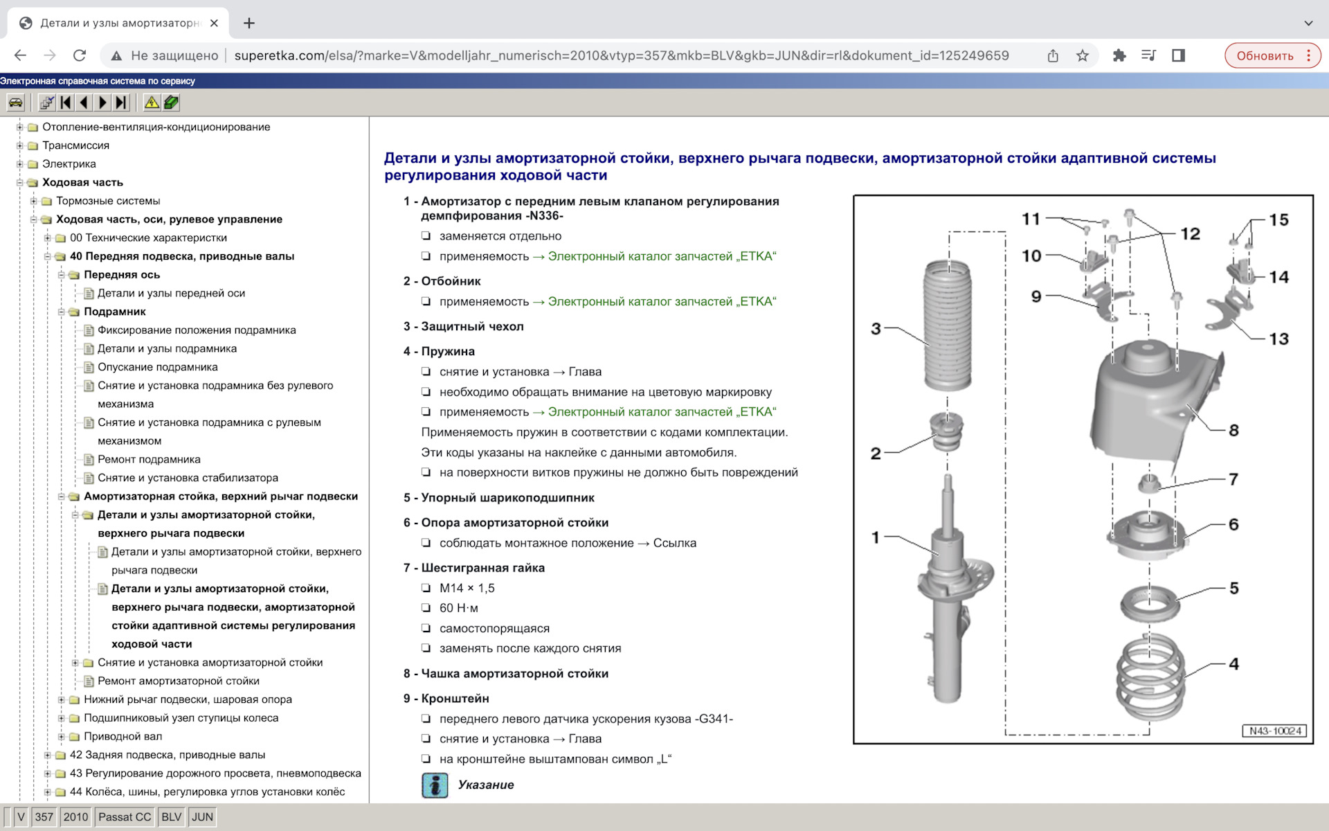 ELSA Online 2022 — Сообщество «Volkswagen Club» на DRIVE2