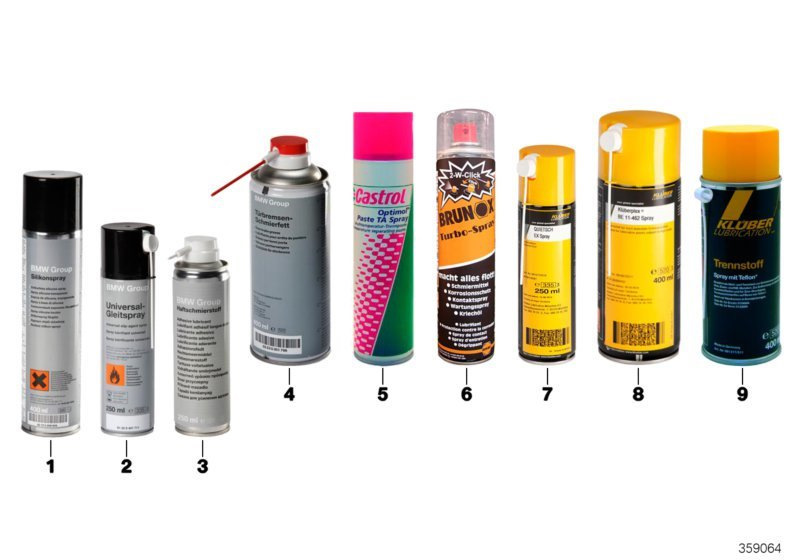 Оригинальные BMW средства (смазки, герметики, спреи и многое другое ...