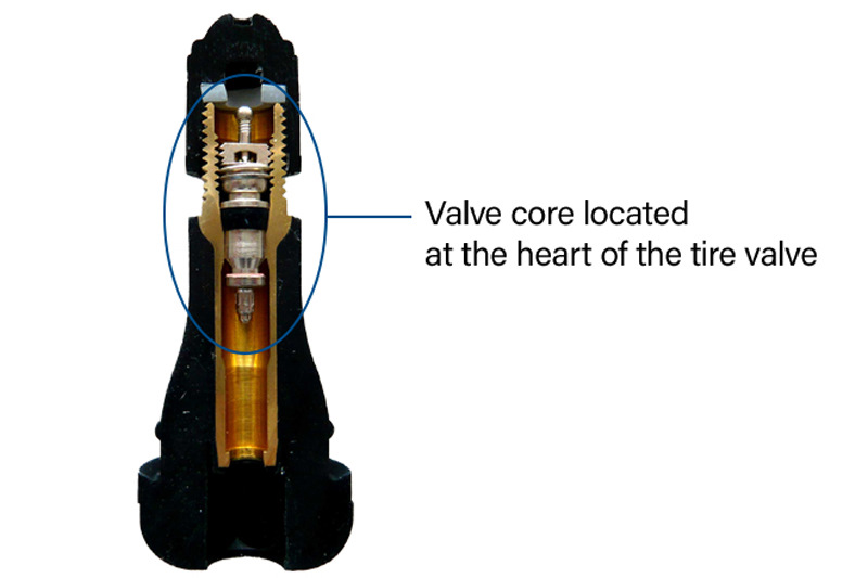 Быстрый обзор вентилей для бескамерных шин Hyundai KIA 5293331300 ...