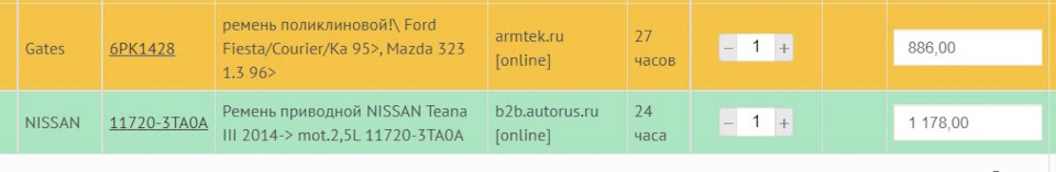 117203TA0A Ремень поликлиновой NISSAN INFINITI | Запчасти на DRIVE2