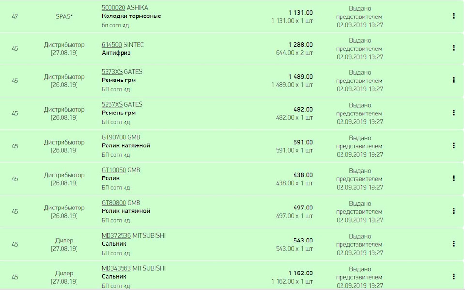 ТО81600 — Chery Tiggo 1, 2,4 л, 2007 года | плановое ТО | DRIVE2