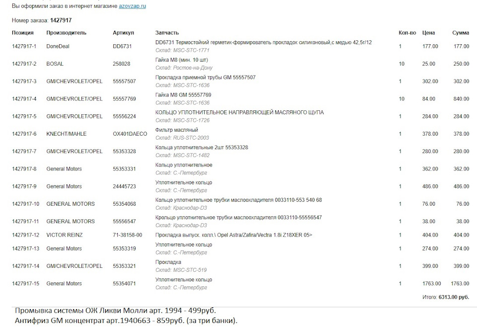 55557769 Гайка М8 GM | Запчасти на DRIVE2