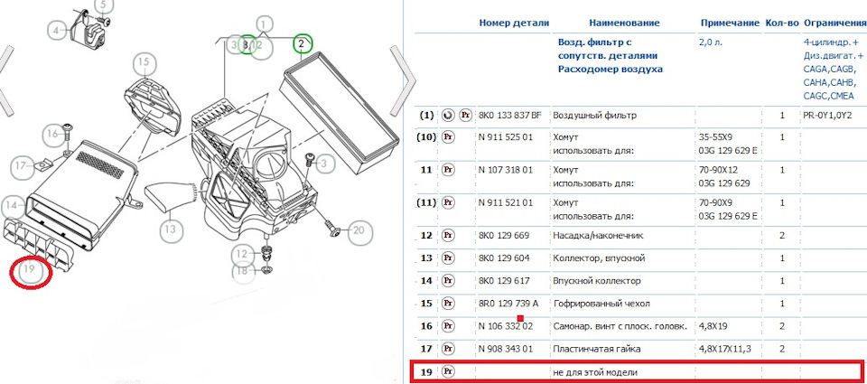 8K0129617 Вентиляционное отверстие VAG | Запчасти на DRIVE2