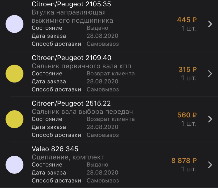 Замена сцепления — Peugeot 407, 1,8 л, 2009 года | плановое ТО | DRIVE2