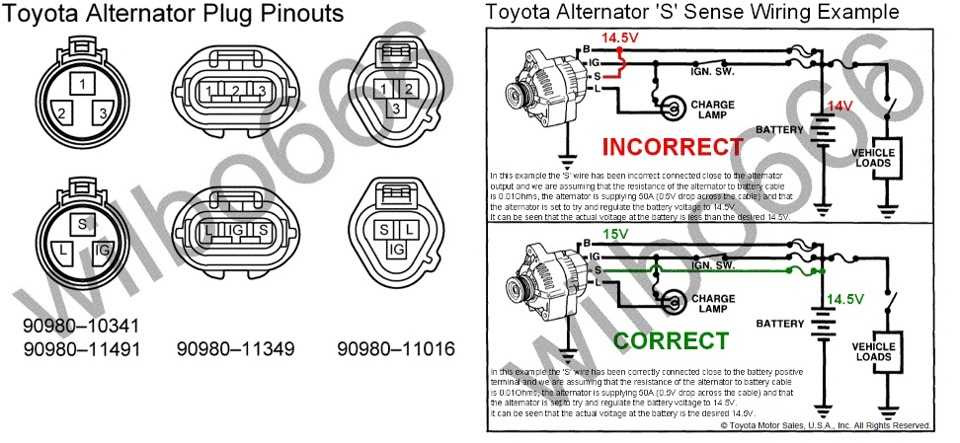 Появилось напряжение! Наконец-то! — Toyota Land Cruiser 80, 4,2 л, 1991 ...