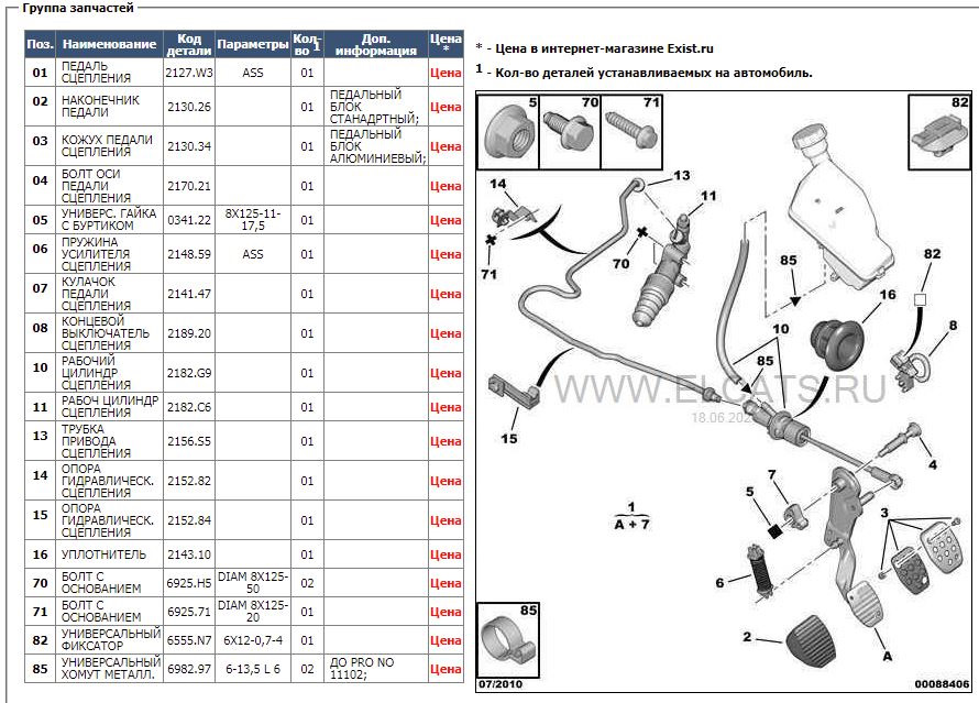 Рабочий цилиндр сцепления 2182.C6 Citroen/Peugeot Восстановление ...