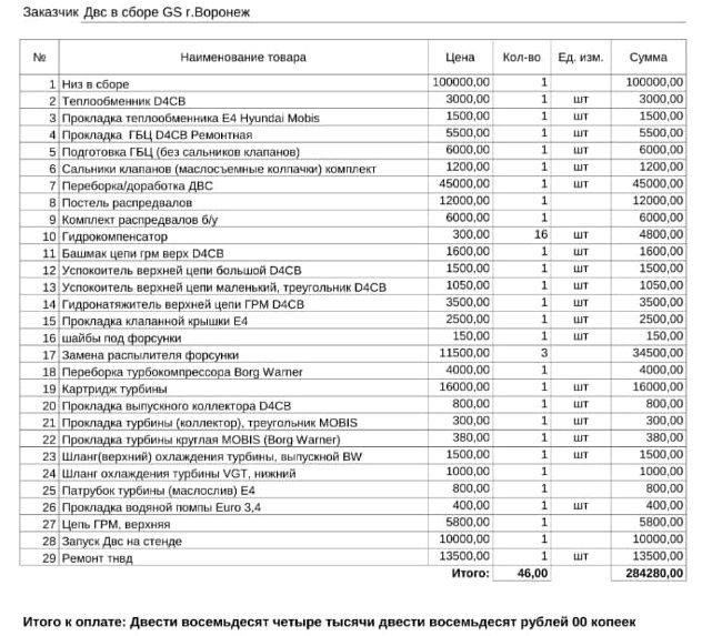 Установка двигателя от Sedov Auto Maker — Hyundai Grand Starex, 2,4 л ...