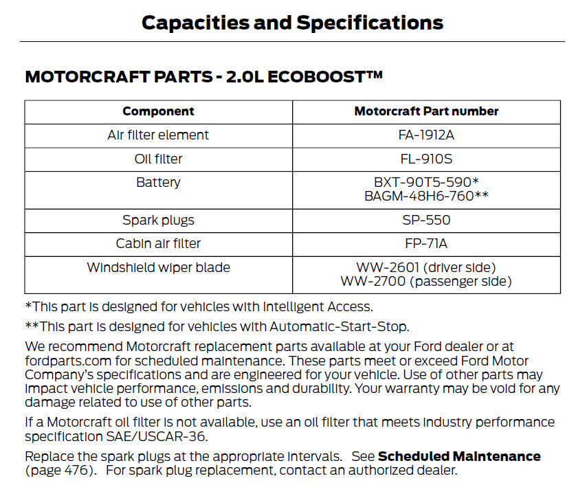 Большое ТО сделано — Ford Fusion (America) (2G), 2 л, 2020 года ...