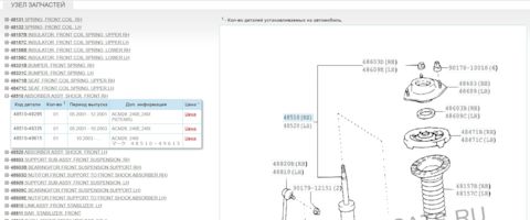 9017912151 Гайка стойки стабилизатора TOYOTA LEXUS | Запчасти на DRIVE2