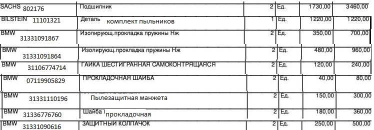 Передние стойки и профилактика — BMW 5 series (E39), 2 л, 1997 года ...