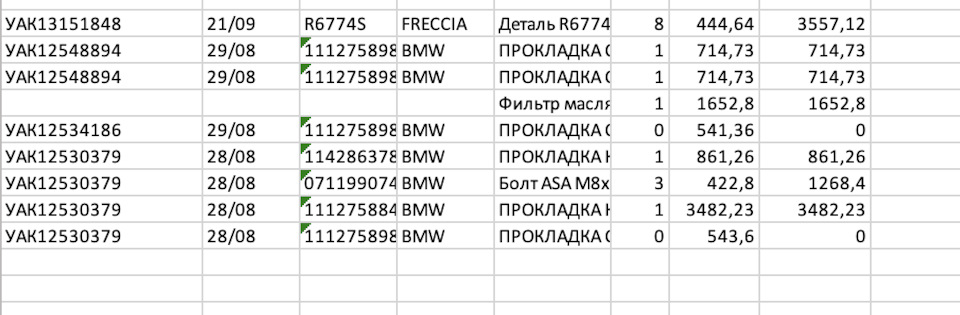 капиталка (сборка) — BMW 5 series (F10), 2 л, 2013 года | поломка | DRIVE2