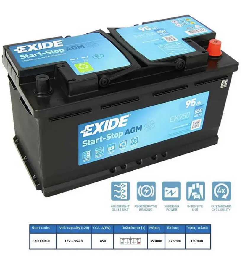 Замена аккумулятора — BMW X3 (F25), 2 л, 2013 года | электроника | DRIVE2