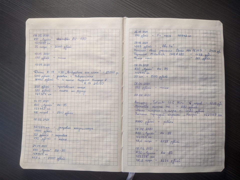 1305A280 Термостат Mitsubishi | Запчасти на DRIVE2