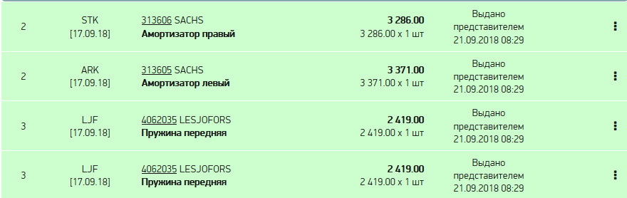 313606 Амортизатор (справа) для NISSAN SACHS | Запчасти на DRIVE2