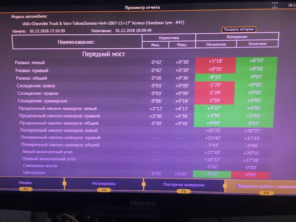 Замена зеркал — BMW 3 series Coupe (E46), 2 л., 2004 года | запчасти ...