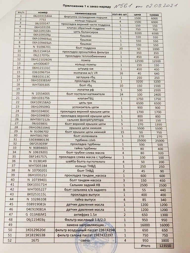 N10739401 Болт VAG | Запчасти на DRIVE2