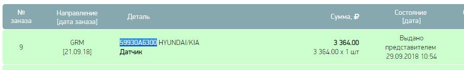 Ремонт. Пыльник шруса. Датчик ABS — KIA Ceed (2G), 1,4 л, 2012 года ...