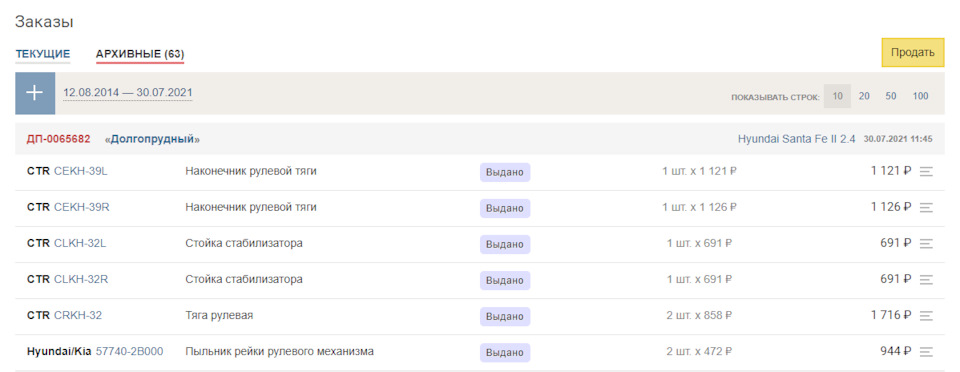 577402B000 Пыльник рулевой рейки KIA HYUNDAI | Запчасти на DRIVE2