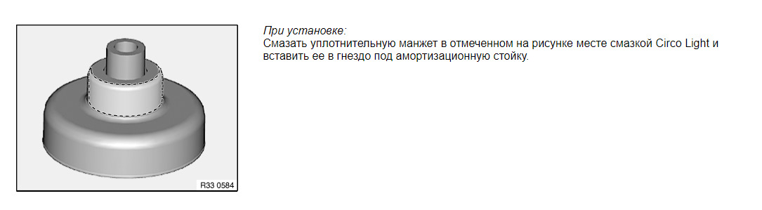 #3 Есть пробитие! Замена верхней опоры амортизатора. — BMW 3 series ...