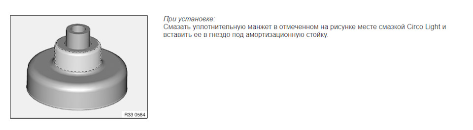 #3 Есть пробитие! Замена верхней опоры амортизатора. — BMW 3 series ...