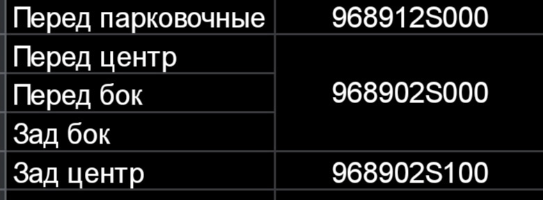 968902S100 Датчик парковки ультразвуковой KIA HYUNDAI | Запчасти на DRIVE2