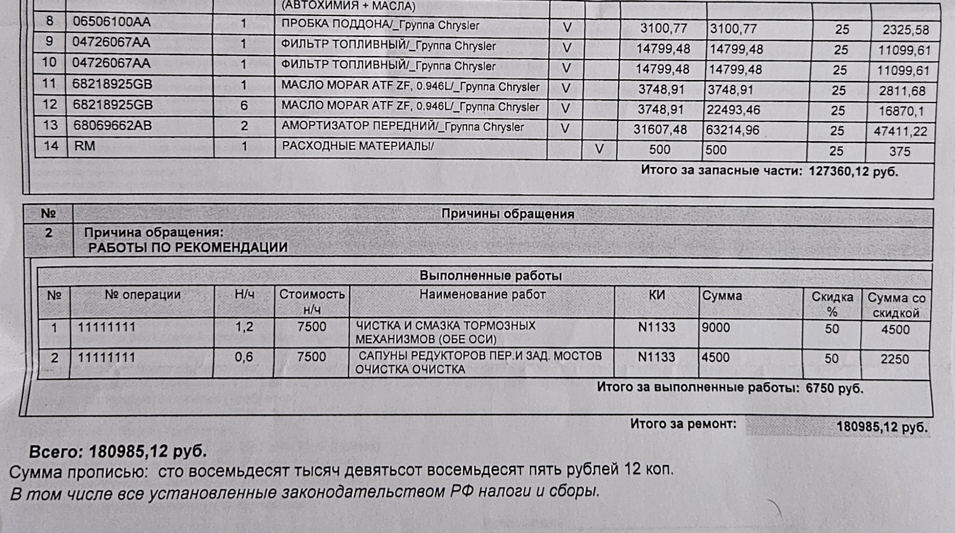 ТО — Jeep Grand Cherokee (WK2), 3 л, 2014 года | плановое ТО | DRIVE2