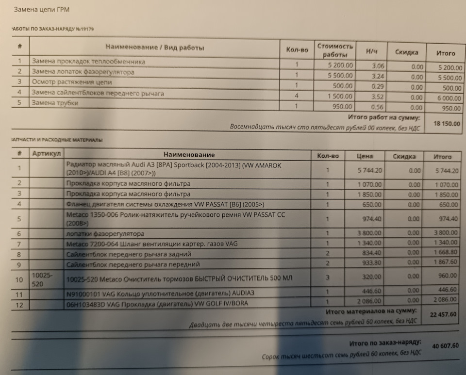 N91000101 Кольцо уплотнительное VAG | Запчасти на DRIVE2