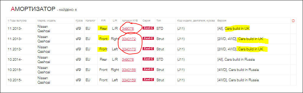 ♌ 86 ヅ Важная информация по амортизаторам KYB — Nissan Qashqai (2G), 2 ...