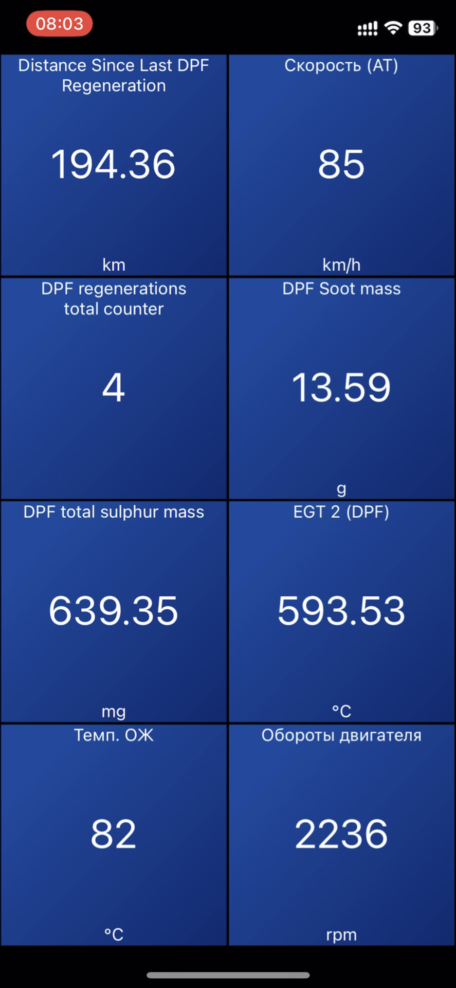 Прожиг DPF часть 3 — KIA Carnival (3G), 2,2 л, 2018 года | наблюдение | DRIVE2