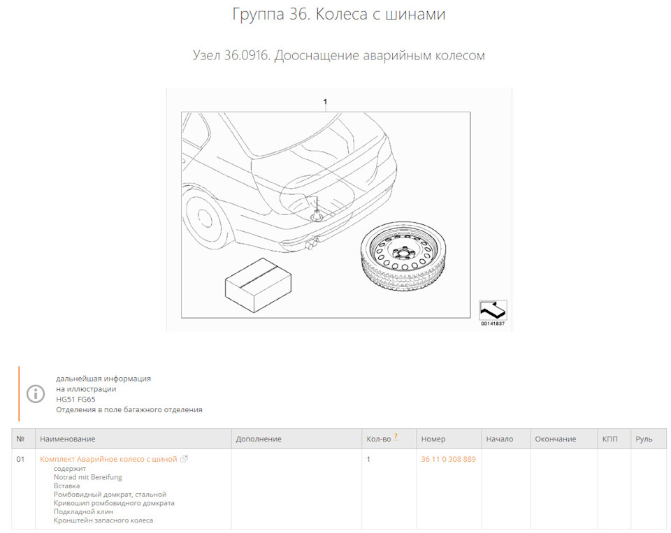 №32: Приобрел запасное колесо — Alpina D3 (E9x), 2 л, 2009 года ...