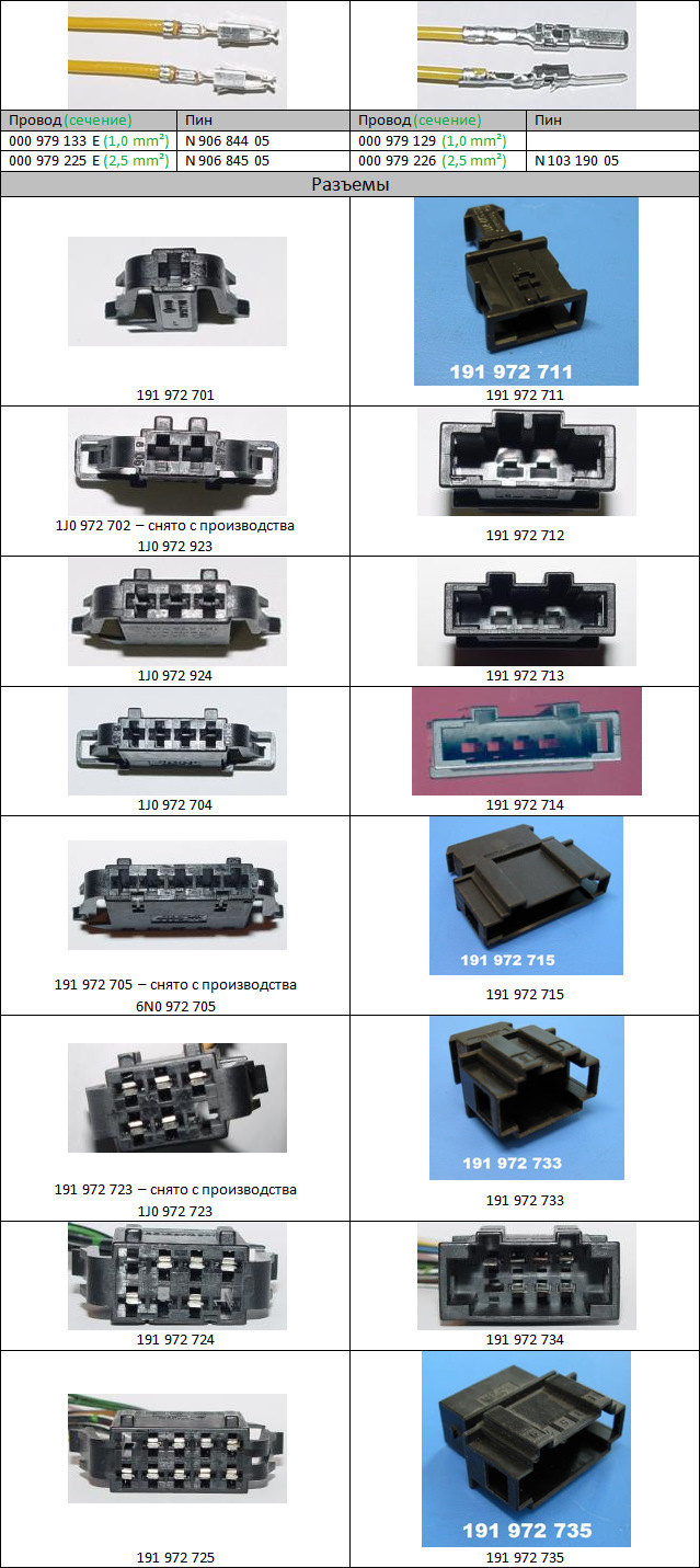 1J0972924 Корпус плоского разъёма VAG | Запчасти на DRIVE2