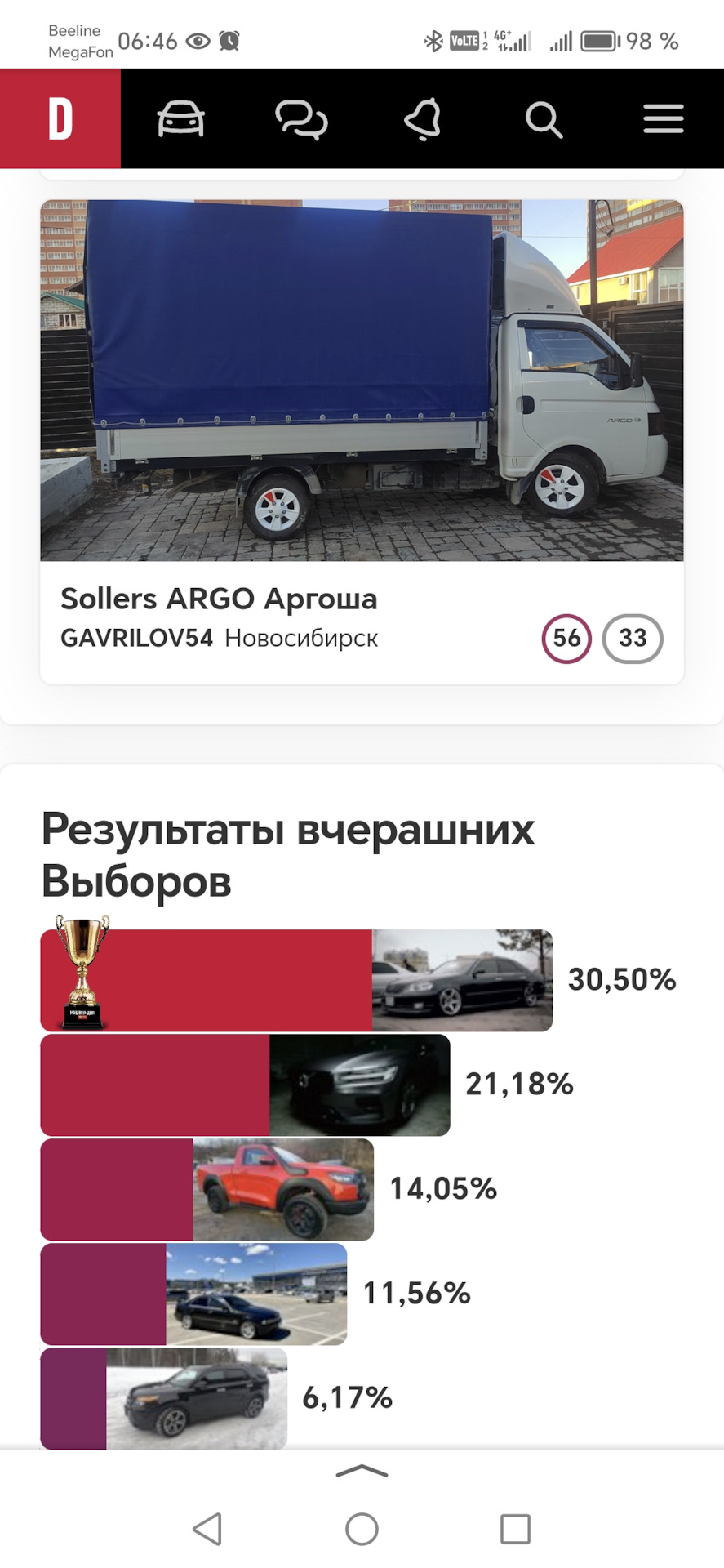 Нежданчик с выборами — Sollers ARGO, 2 л, 2023 года | рейтинг и продвижение | DRIVE2