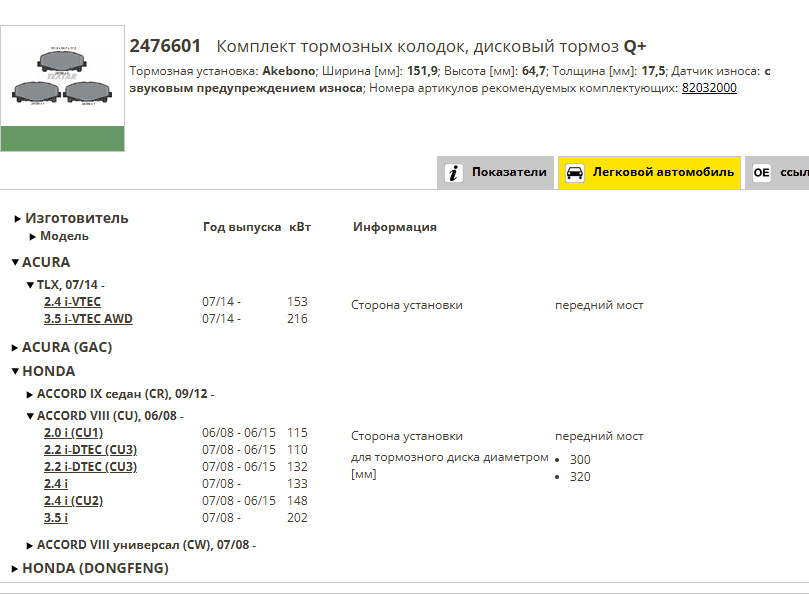 Очередное ТО — Honda Accord (8G), 2,4 л, 2012 года | плановое ТО | DRIVE2