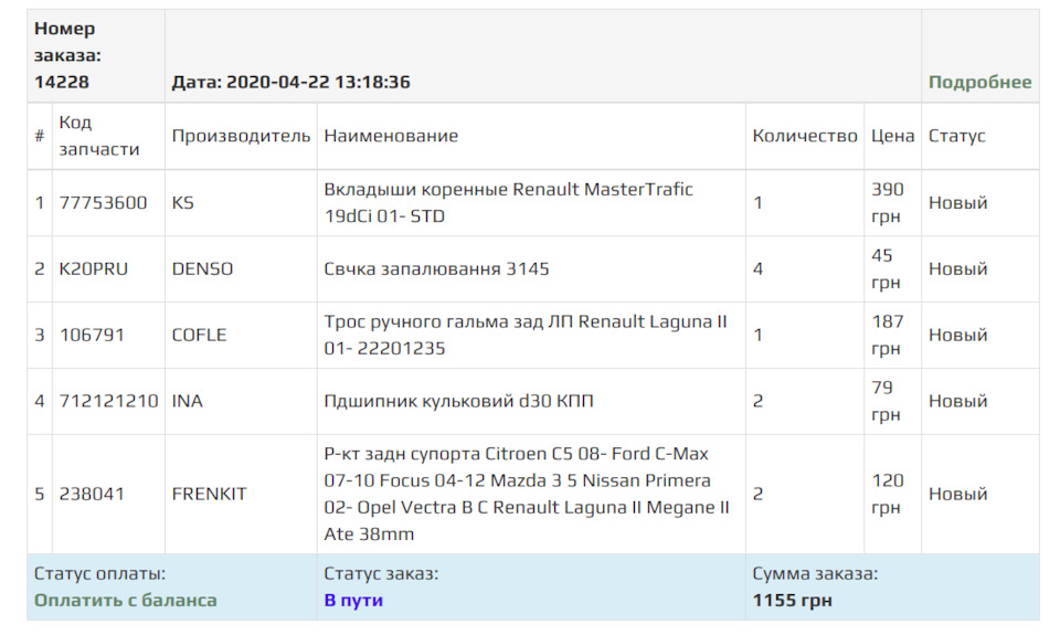 Весенние фиксики: суппорта, лз подшипник, замена тормозухи — Renault ...