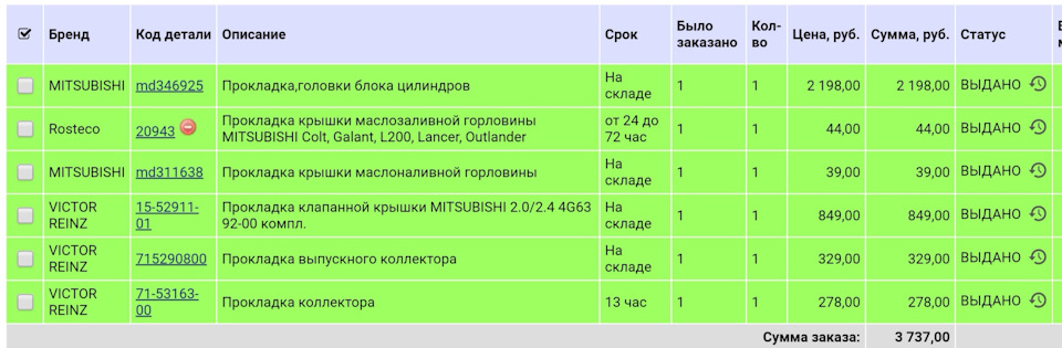 MD346925 Прокладка головки блока цилиндров Mitsubishi | Запчасти на DRIVE2