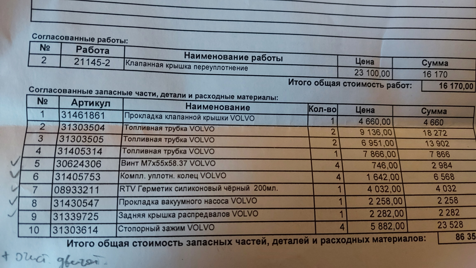 Замена клапанной крышки — Volvo V90 (2G), 2 л, 2017 года | плановое ТО ...