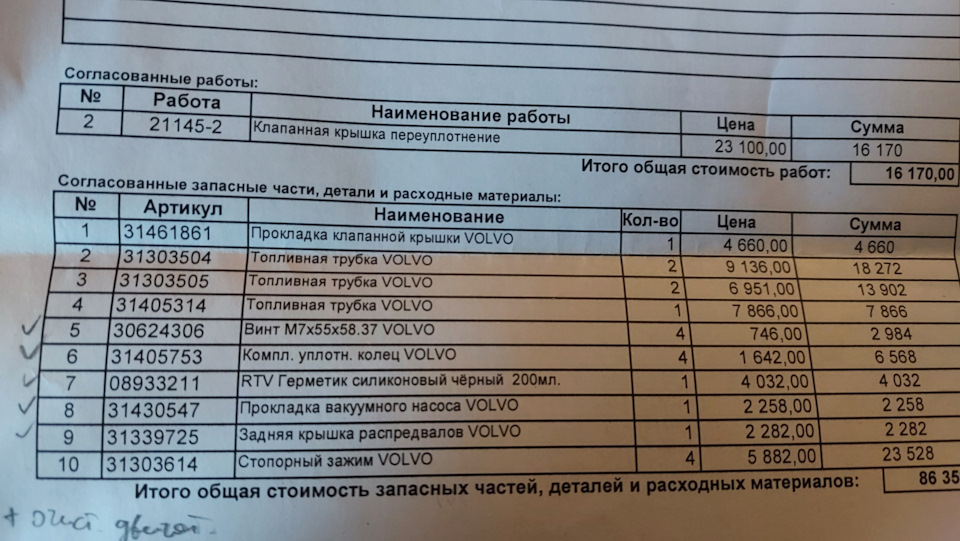 31405753 Комплект уплотнительных колец для топливной форсунки Volvo ...