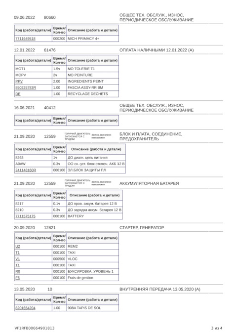 7711575175 Аккумуляторная батарея 70ah 720a RENAULT | Запчасти на DRIVE2