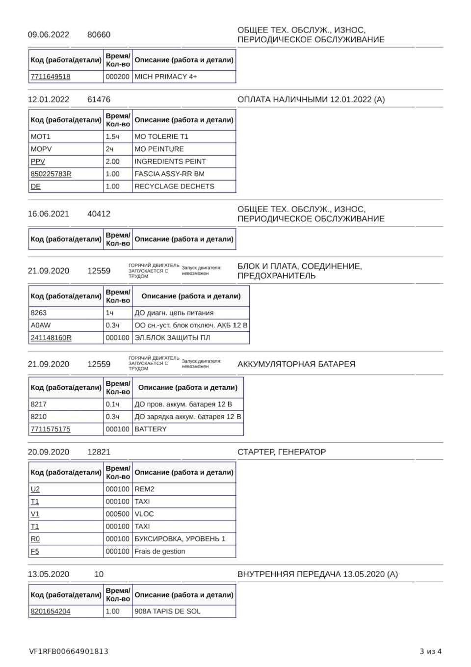 7711575175 Аккумуляторная батарея 70ah 720a RENAULT | Запчасти на DRIVE2