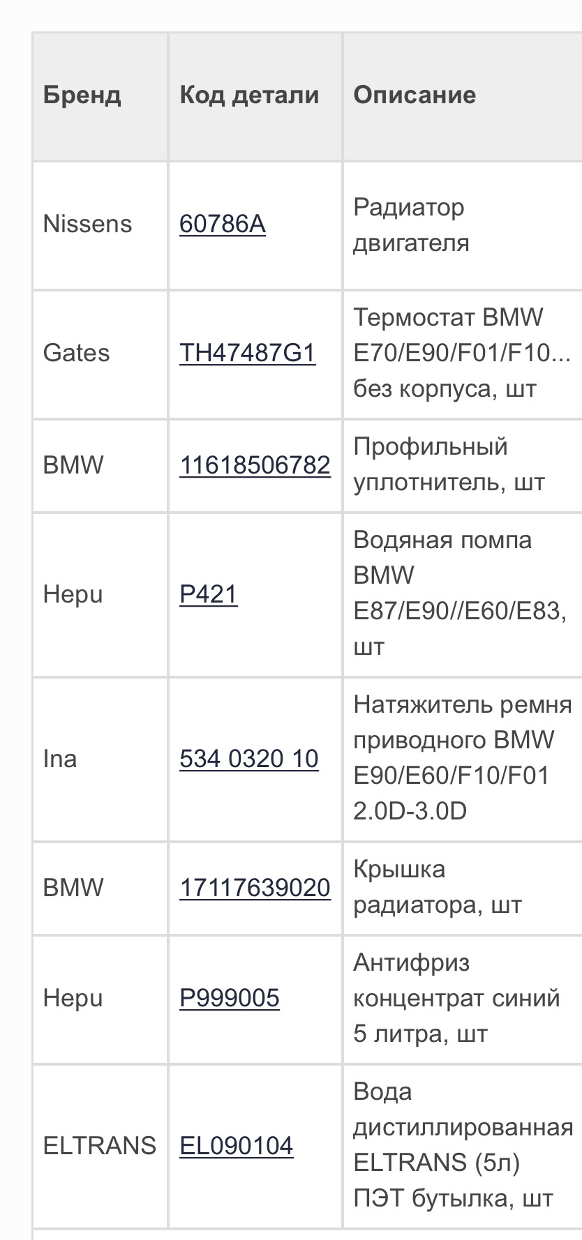 11618506782 Профильный уплотнитель BMW | Запчасти на DRIVE2
