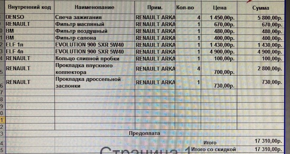 Замена масла на Elf 5w40 Evolution 900 SXR и свечи Denso в ДВС H4M 1.6 ...