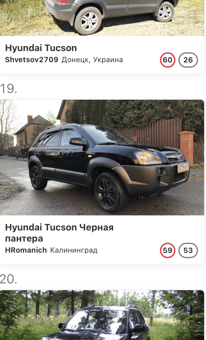 Мы в Топ-20 Hyundai Tucson — Hyundai Tucson (JM), 2 л, 2008 года ...