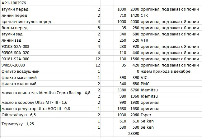 10. Покупка запчастей — Honda S2000, 2 л, 1999 года | запчасти | DRIVE2