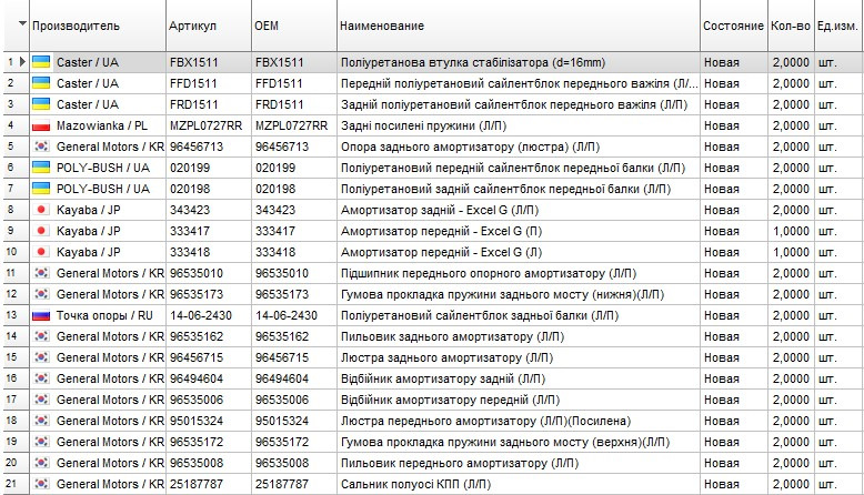 96535173 Прокладка пружины (AVEO) задней нижняя GM | Запчасти на DRIVE2