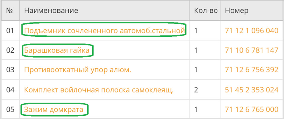 51452353024 Направляющая лебедки БМВ BMW | Запчасти на DRIVE2
