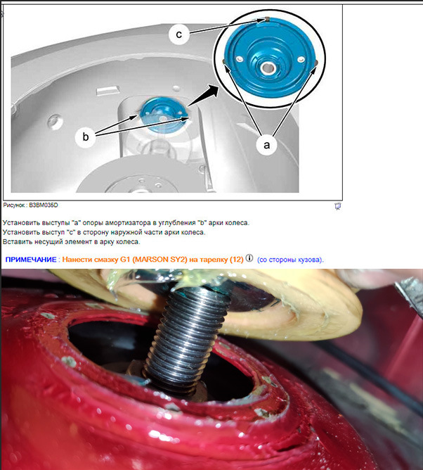 Мануал по подвеске, моменты затяжки всей подвески, тормозов. — Citroen ...