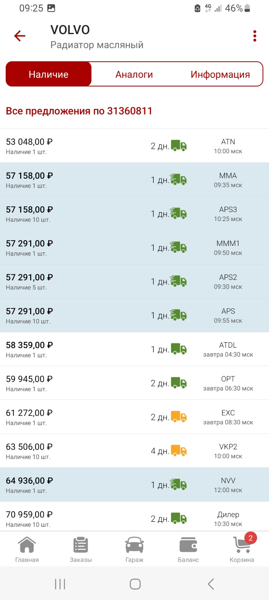 31360811 Радиатор Volvo | Запчасти на DRIVE2